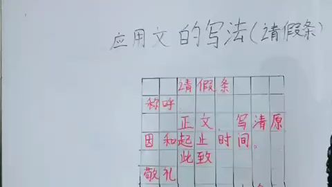 语文:应用文的写法