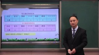 三年级数学(人教版)《复式统计表》