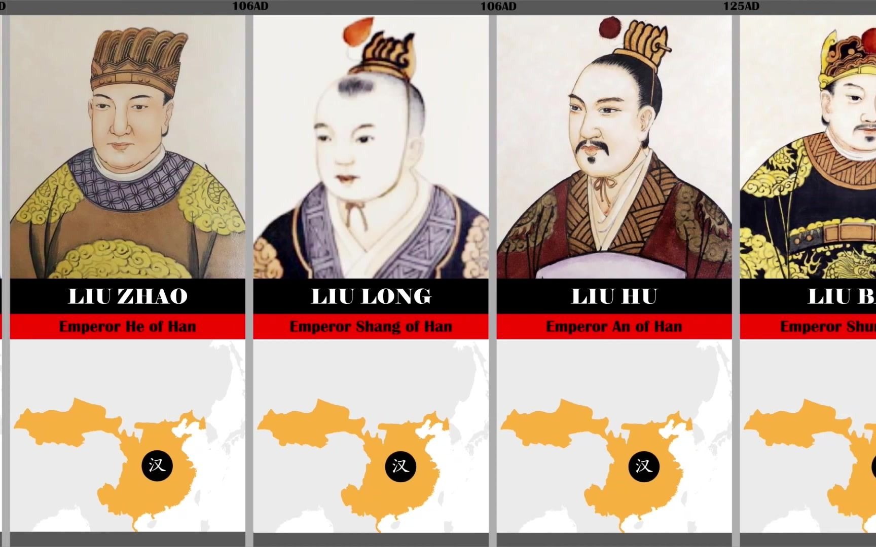 中国历代皇帝的时间表(公元前221年-公元1912年)