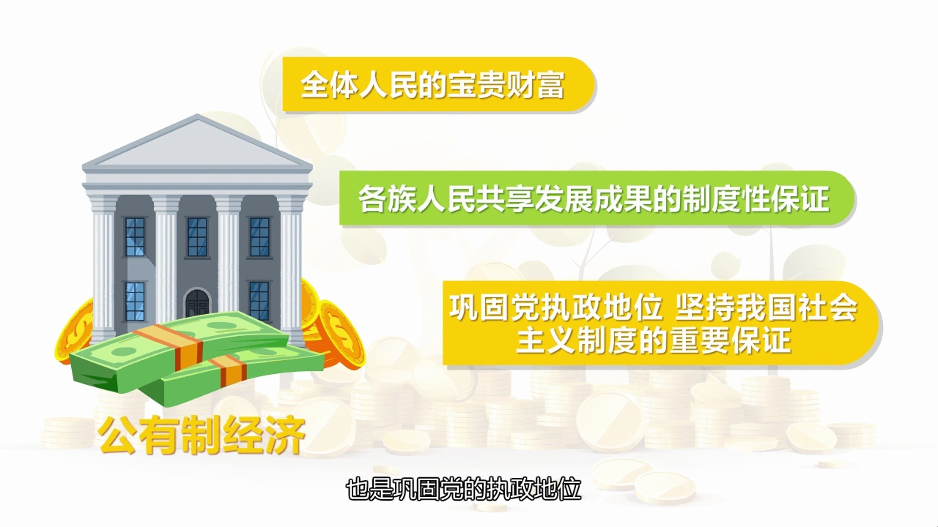 如何理解两个毫不动摇