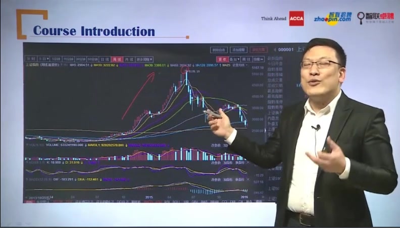 懂报表比会投资更重要 手把手教你解读财务报表