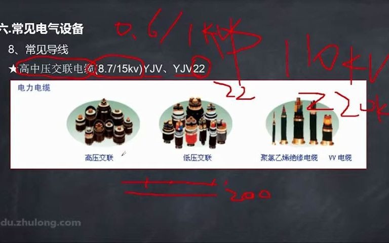 6 6 常见电缆电线及应用