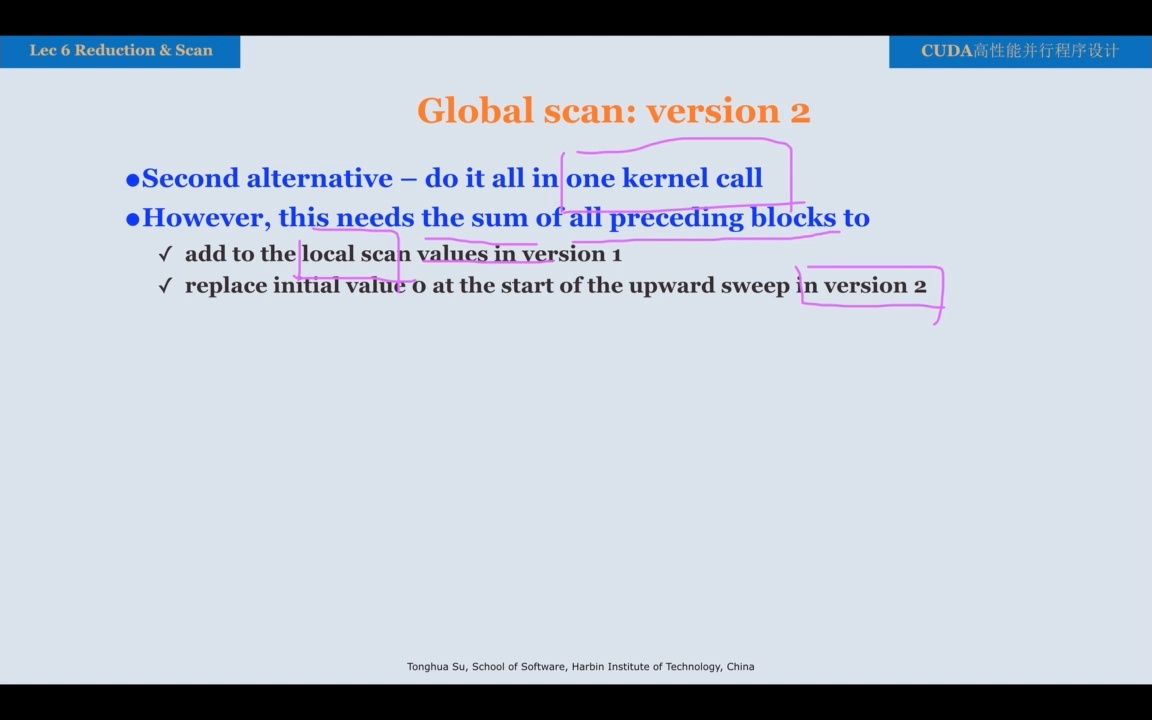 6-4 扫描算法之2全局扫描算法介绍、本节扩展阅读及Quiz