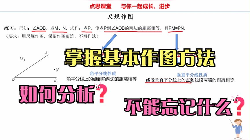 八年级数学,三角形全等第五讲---尺规作图。