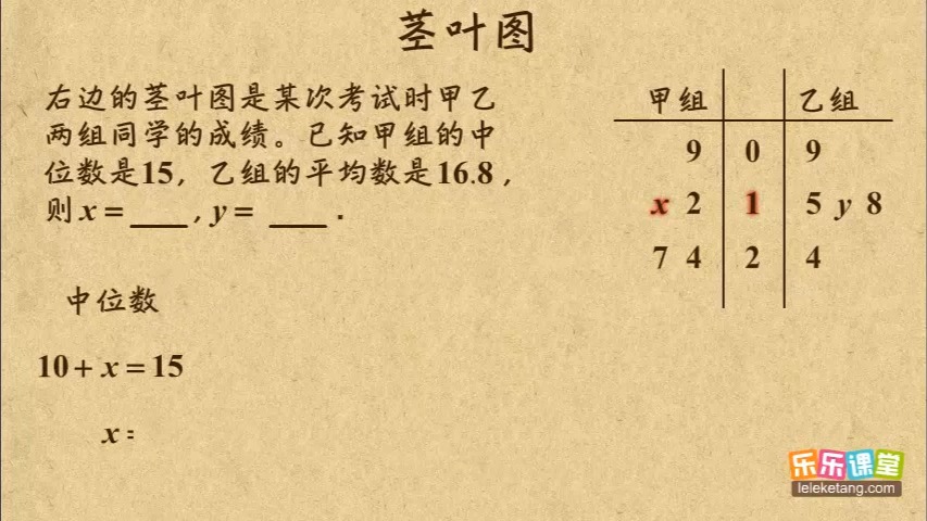 08 茎叶图与数字特征 统计 高中数学
