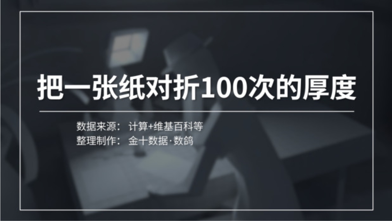 把一张纸对折100次的厚度是多少?答案超乎你的想象!