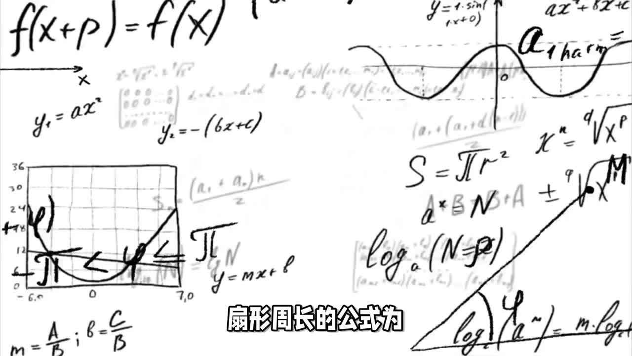 扇形周长的公式是什么?怎么算? #老六师傅 #文化民俗 #头条创作游园...