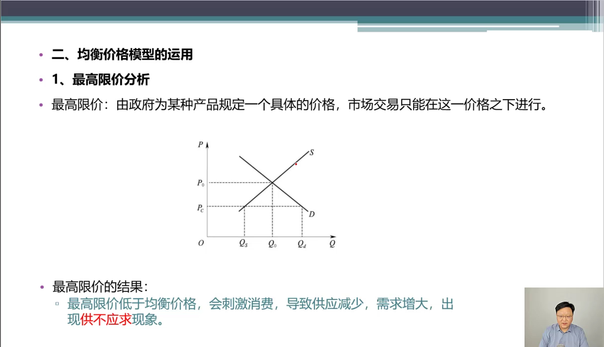 知识产权师考试经济基础知识第一章第三节均衡价格