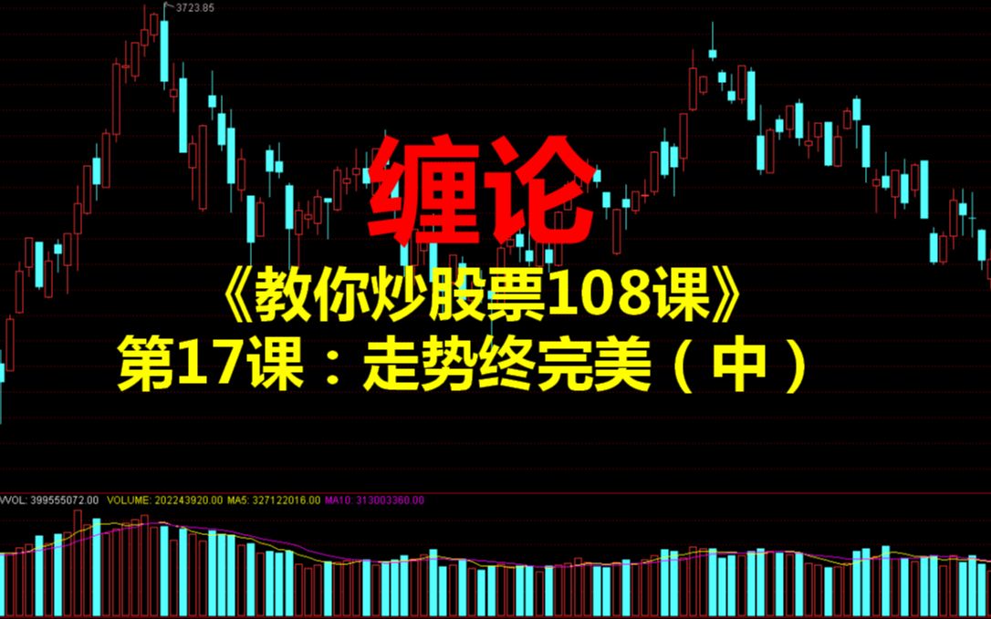 20220214教你炒股票17:走势终完美(中)