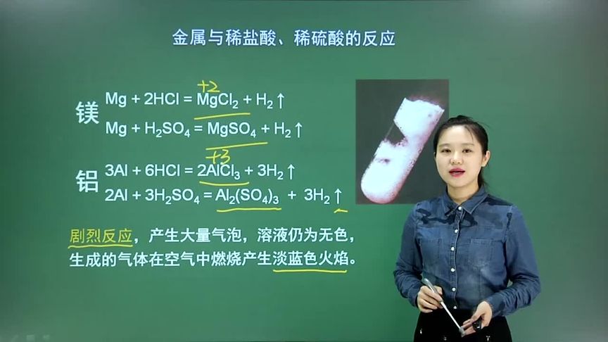 初中化学的重要知识点,锌与铜与稀盐酸、稀硫酸的反应,快记公式