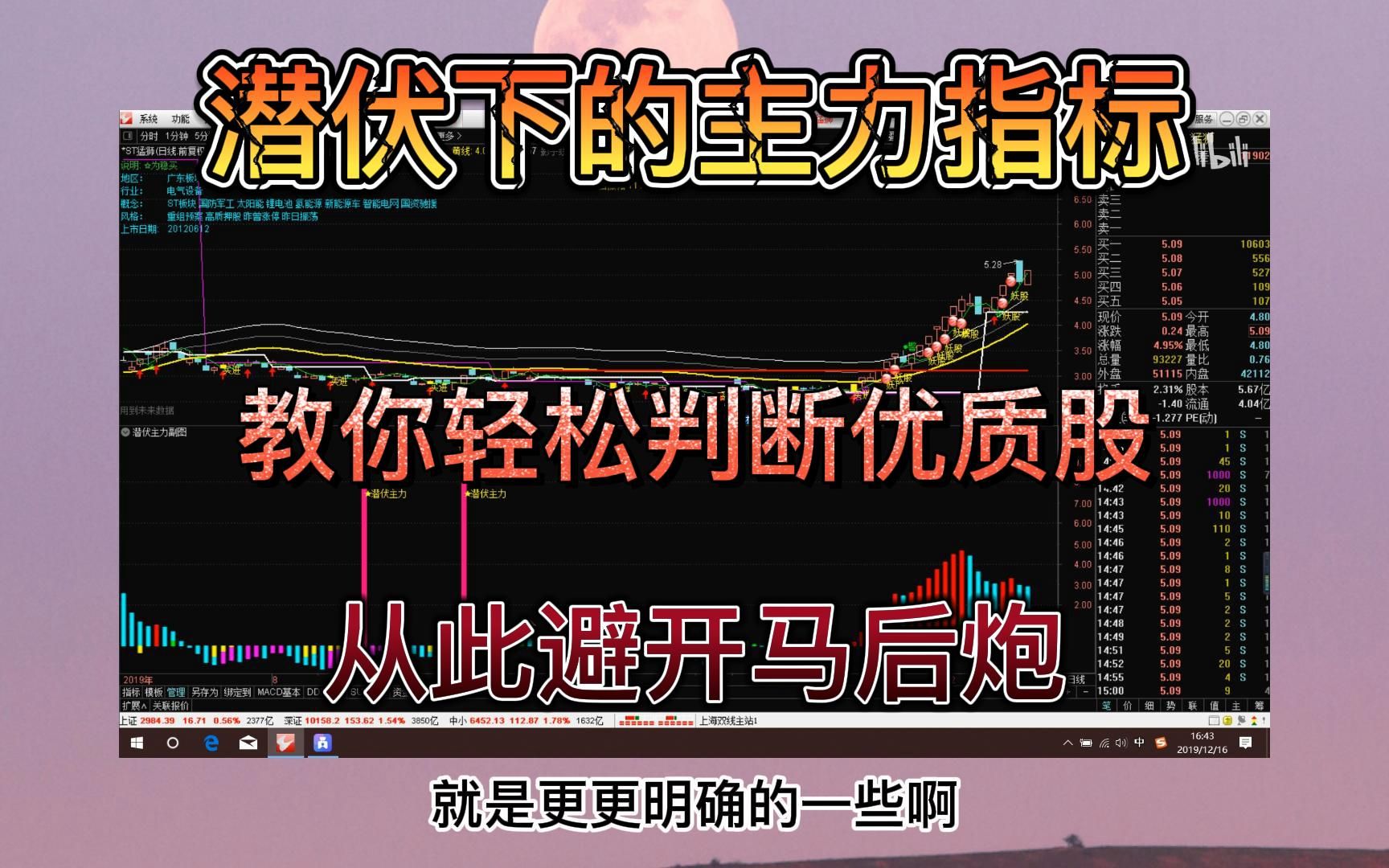 一眼看穿主力资金,跟上主力步伐,只需看这一个指标——主力状态