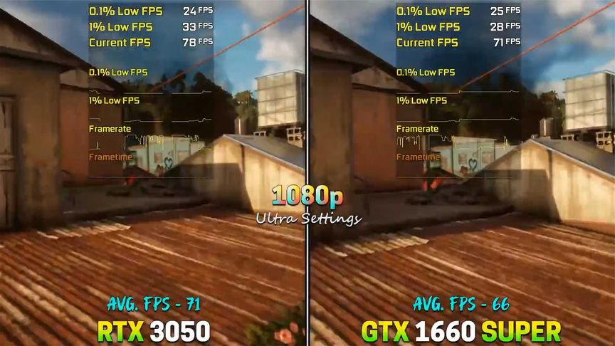 RTX 3050 8G vs GTX 1660Super 6G 显卡对比 1080P分辨率测试