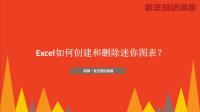 老王知识讲座分享: Excel如何快速创建和删除迷你图表?