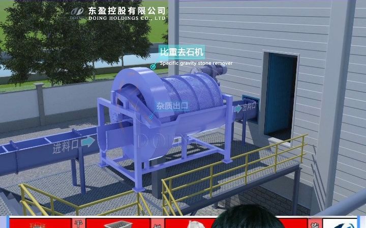 淀粉加工清洗设备:干筛、滚筒清洗机