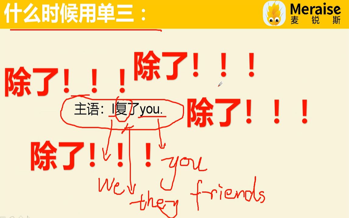 【初中英语】什么时候该用单三?记住口决“I复了you断单三”