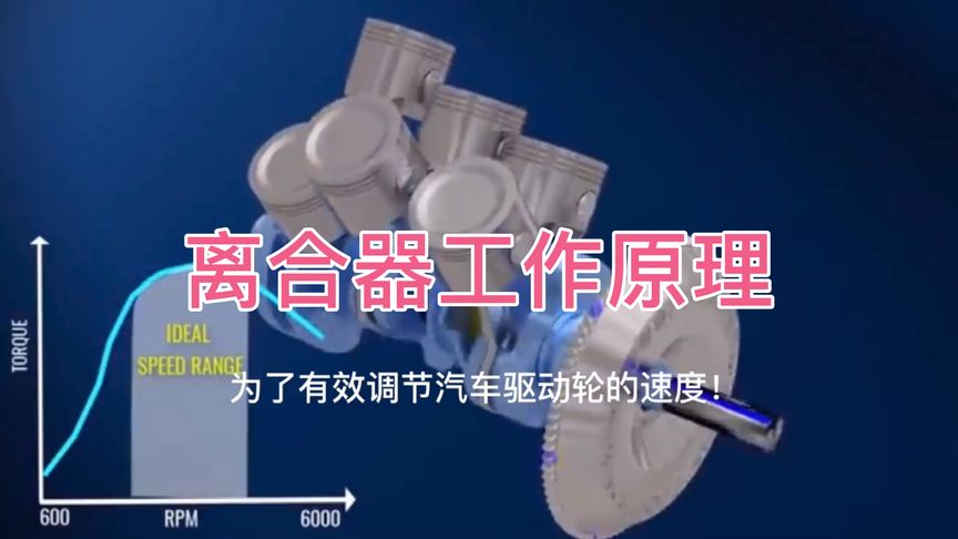 为什么换挡前,要踩离合器踏板?