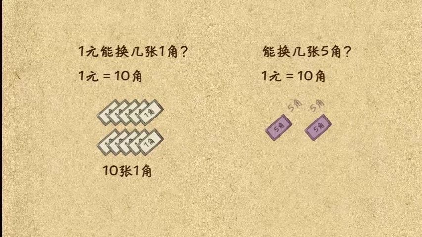 小学一年级数学 一起来认识和计算人民币