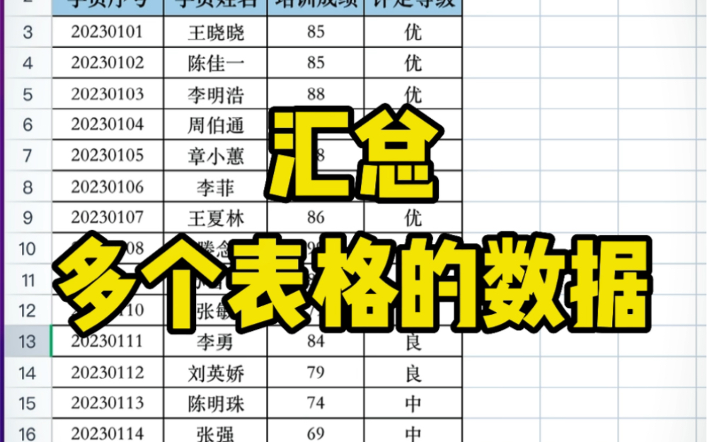 汇总多个表格数据,你们用数据透视表还是合并计算呢?