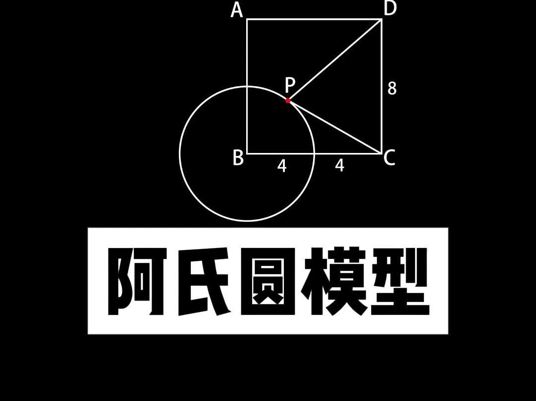 一分钟,教你学会阿氏圆模型