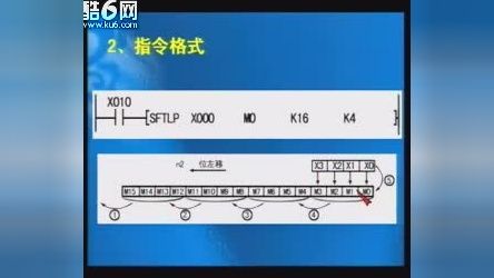 PLC教程53 数据位左移控制指令 SFTL