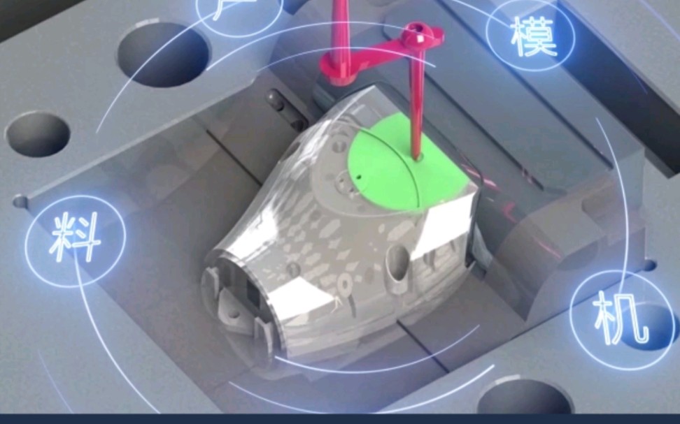 最完整的双色模具结构动画