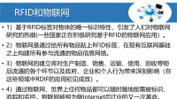 RFID与物联网的现状