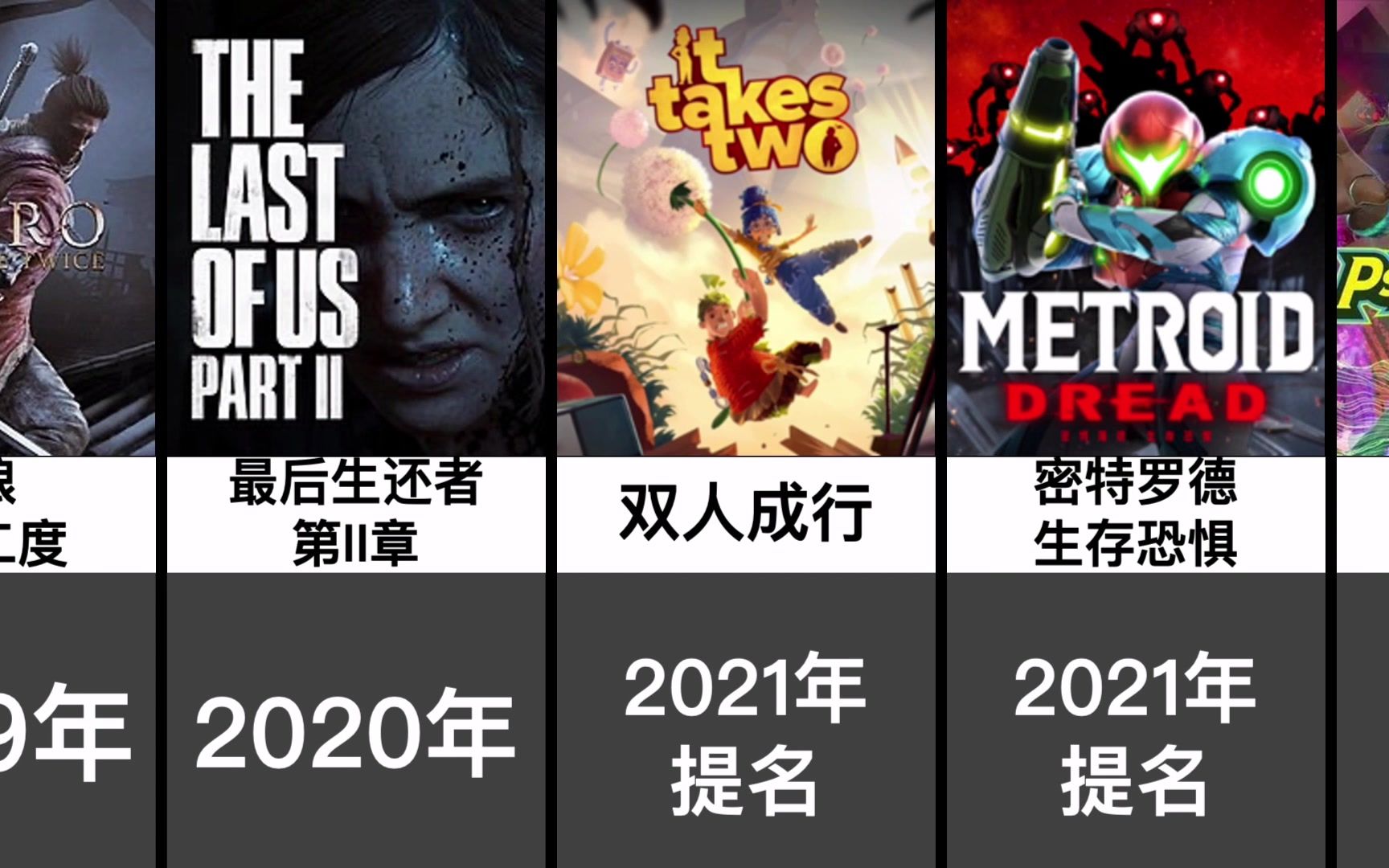 历年TGA年度游戏以及2021年提名游戏盘点_单机游戏热门视频