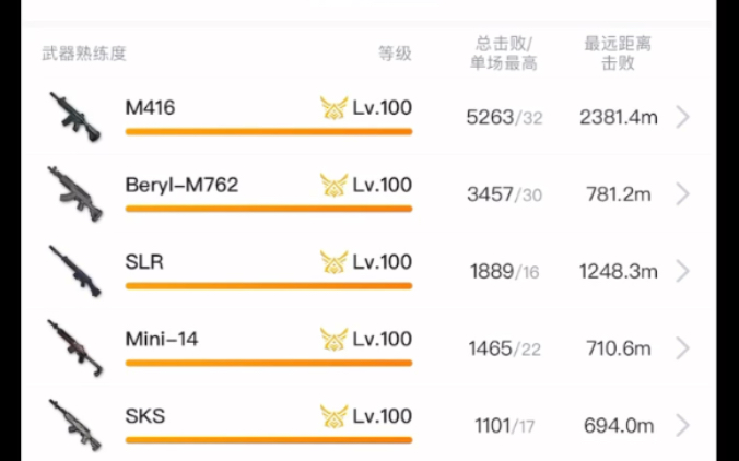 绝地求生刷武器熟练度最快的方法_哔哩哔哩bilibili_绝地求生