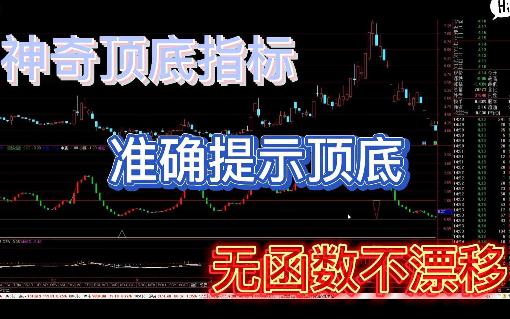 神奇顶底指标准确提示系顶底,跟着信号再也不怕低抛高吸