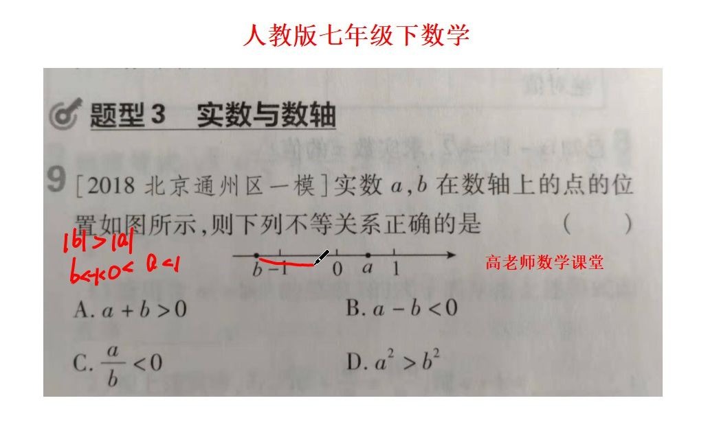 2018北京通州区一模,实数a,b在数轴位置如图,下列不等关系正确的是?