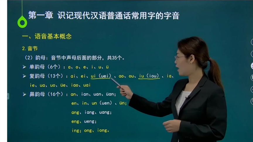 第一部分语言基础知识与应用
