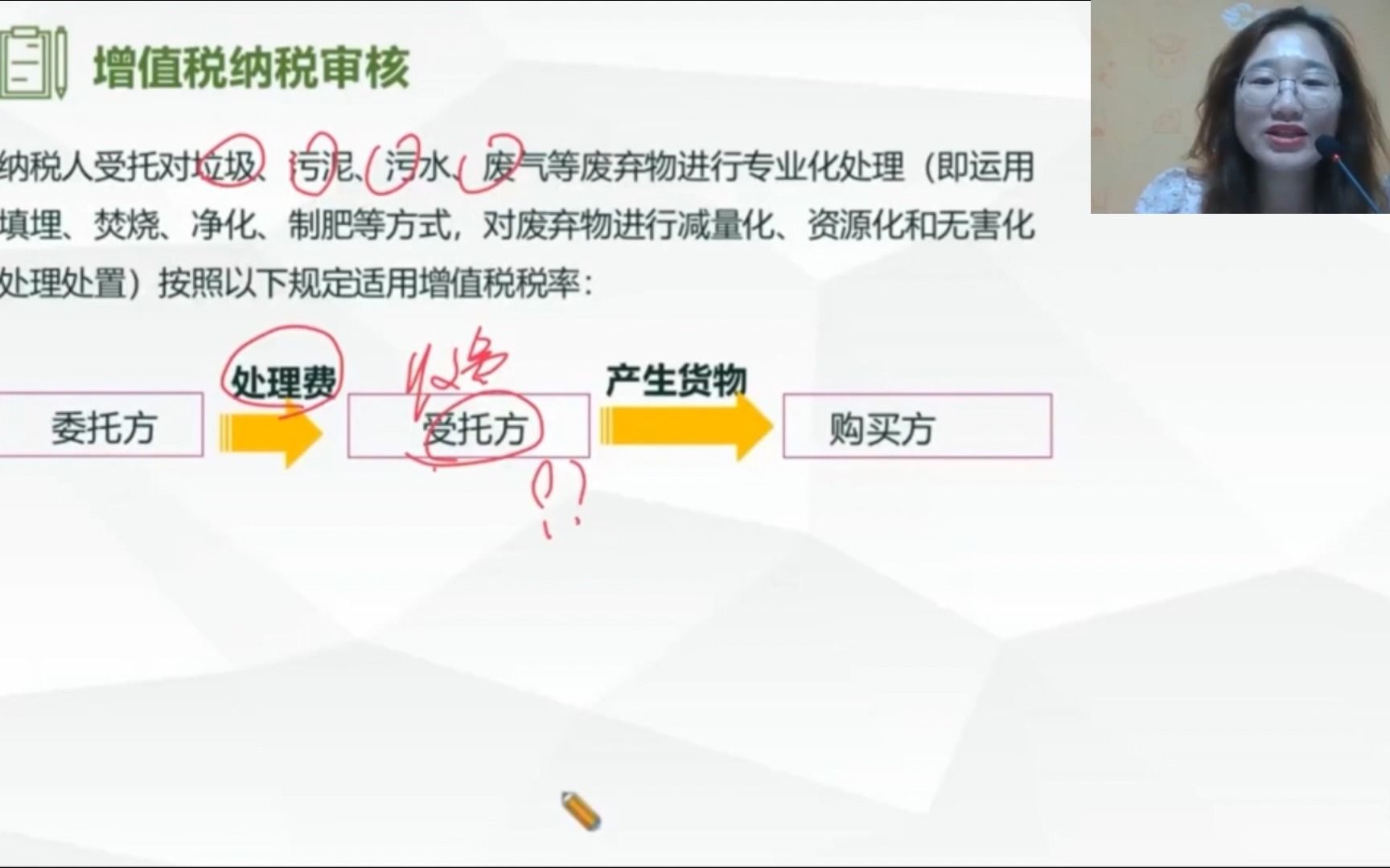 2023年税务师【涉税服务实务】课程分享——税率的审核