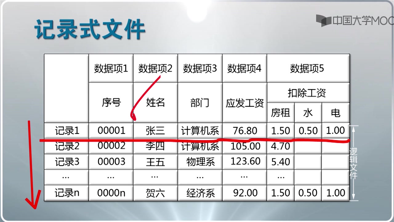 计算机操作系统 南京大学