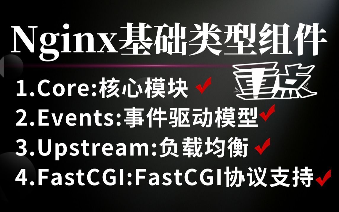 ...HTTP、Events、Stream、Mail、SSL、Upstream、Cache、FastCGI)