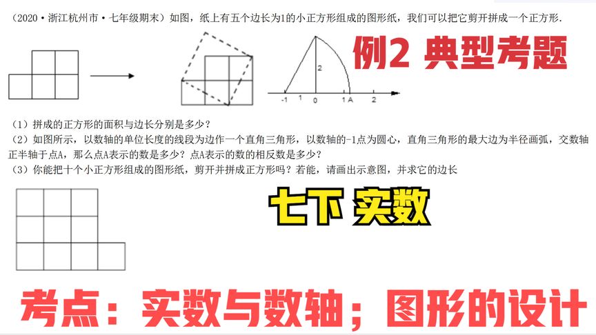 七年级下册数学,实数,实数与数轴,图形的剪拼,面积法求长度
