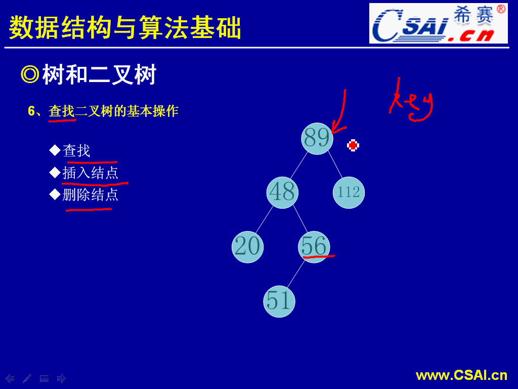 【软考】软设 中级 赛赛出品