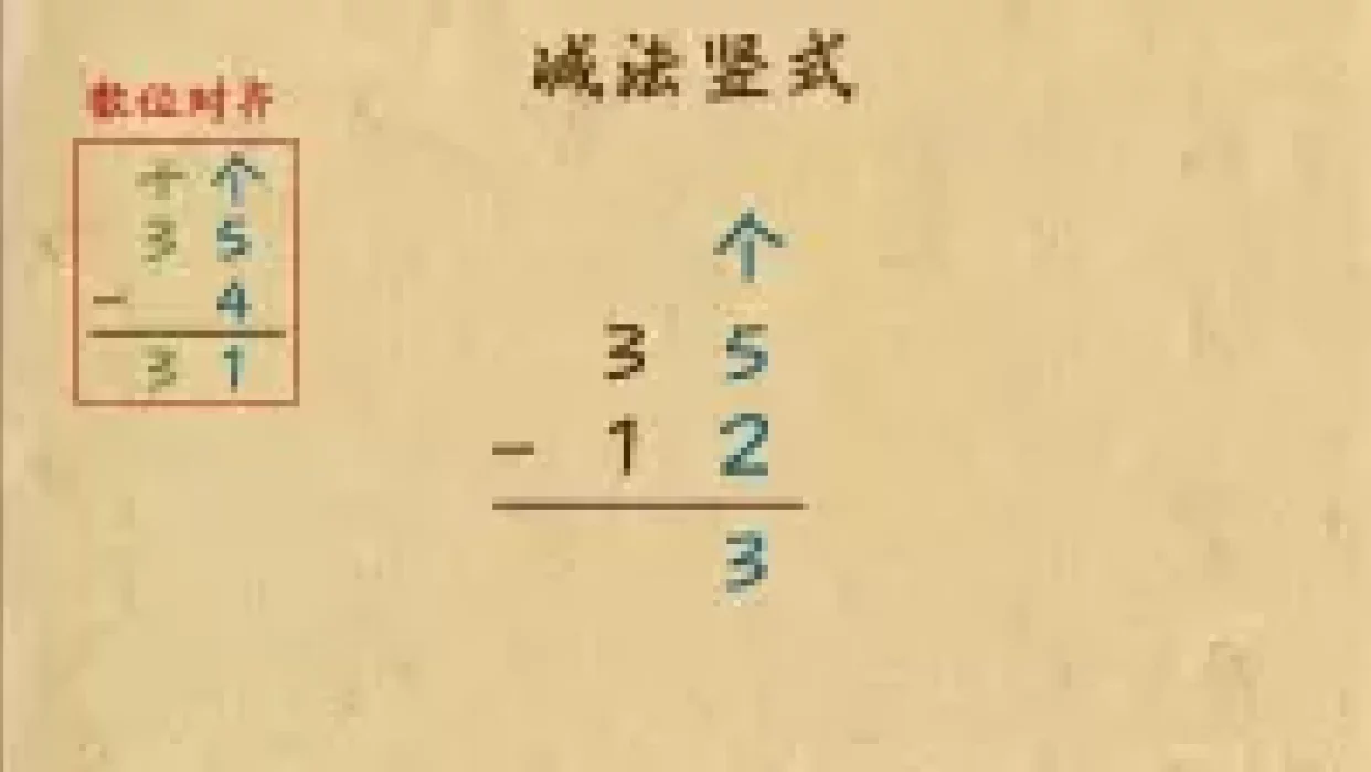 小学奥数一年级: 两分钟掌握减法运算法则, 孩子想不会都难