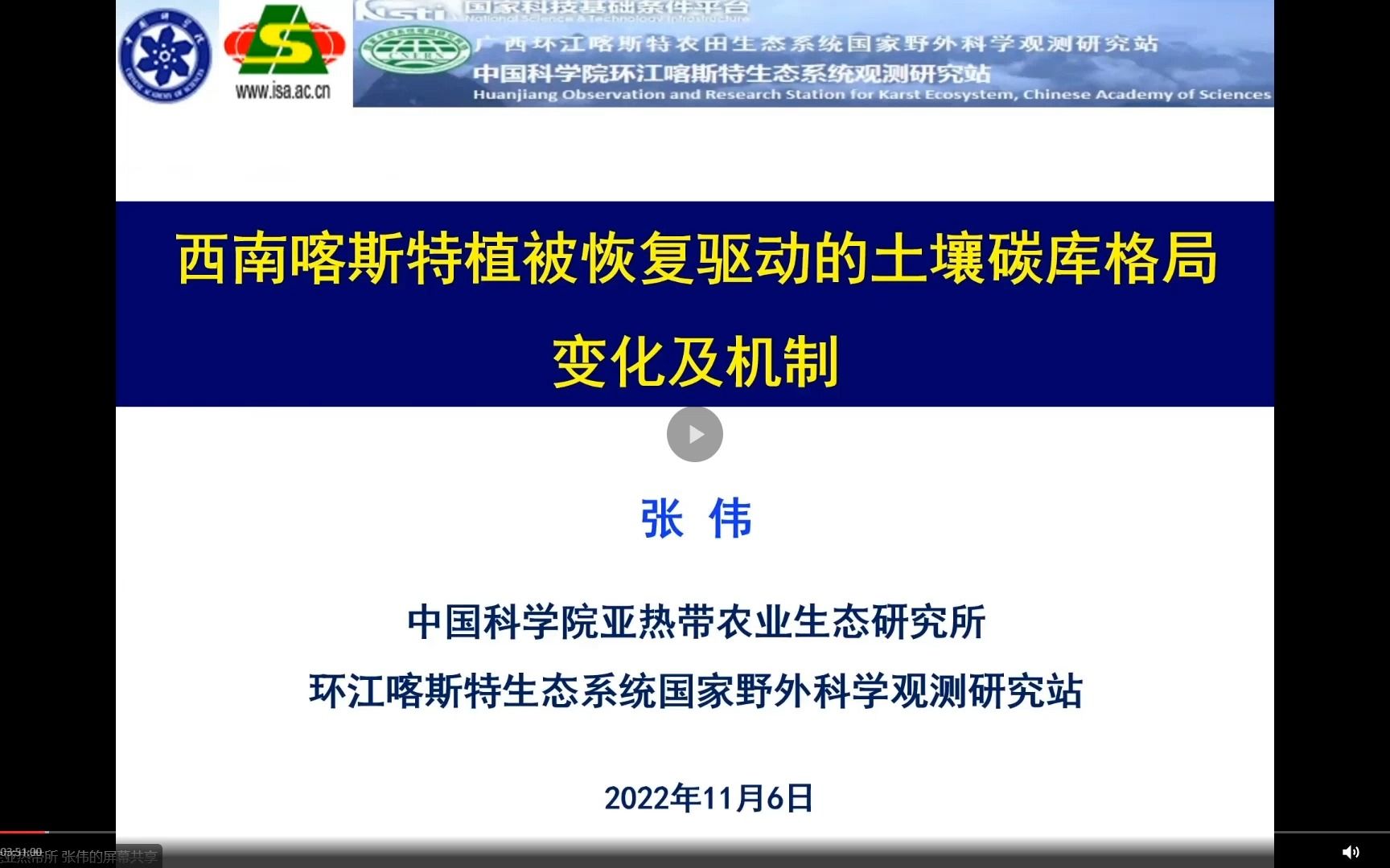 ...驱动的土壤碳库格局变化及机制-张伟 研究员-中科院亚热带农业生态...