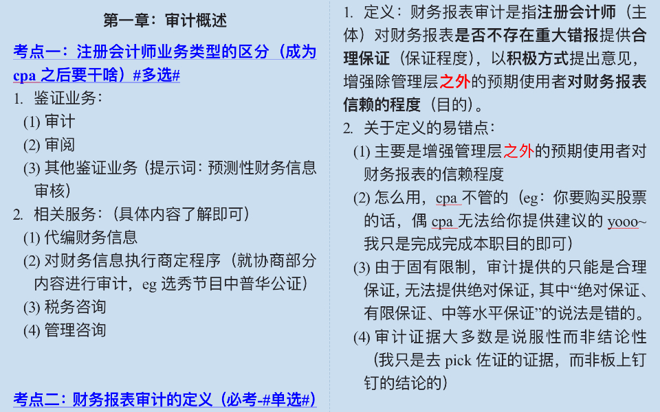 【自用】cpa备考审计科目第一章审计概述知识点重难点朗读版|根据...
