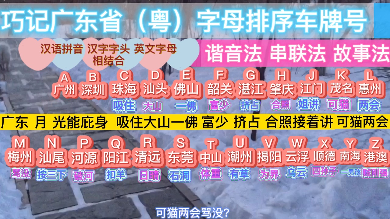 3分钟记住广东省(粤)字母排序车牌号 你信吗?