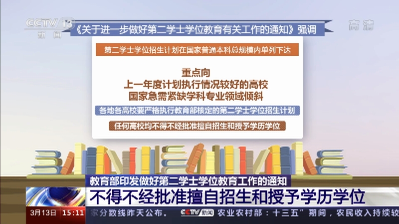 [新闻直播间]教育部印发做好第二学士学位教育工作的通知 不得不经...