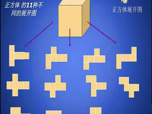 新北师大版数学七上1.2展开与折叠(一)