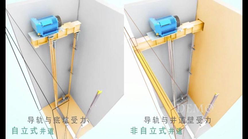 无机房电梯02#建筑表现 #动画 #创意产品动画 #电梯 #工程机械