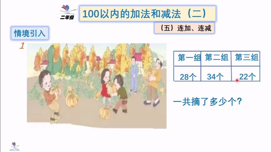 人教版数学二年级上册。第二单元 ,《连加连减》
