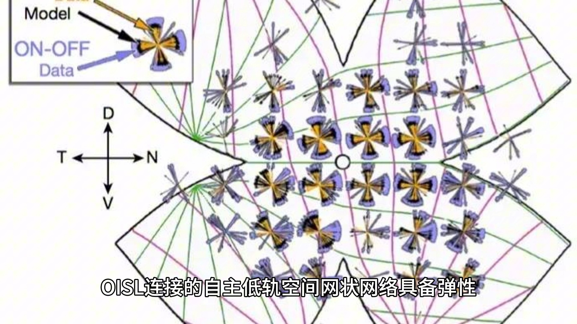 光通信技术 开启信息传输新时代