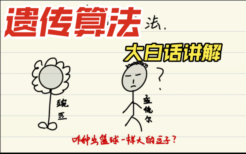 【智能算法】大白话讲解遗传算法,10分钟带你看懂遗传算法,基于遗传...
