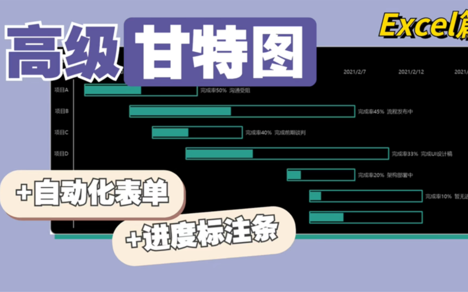利用这样的甘特图,项目完成率100%|Excel篇