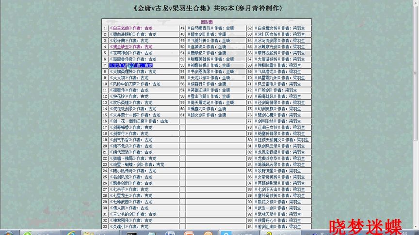 电脑小技巧:如何制作chm文件,让网络小说找到一个家