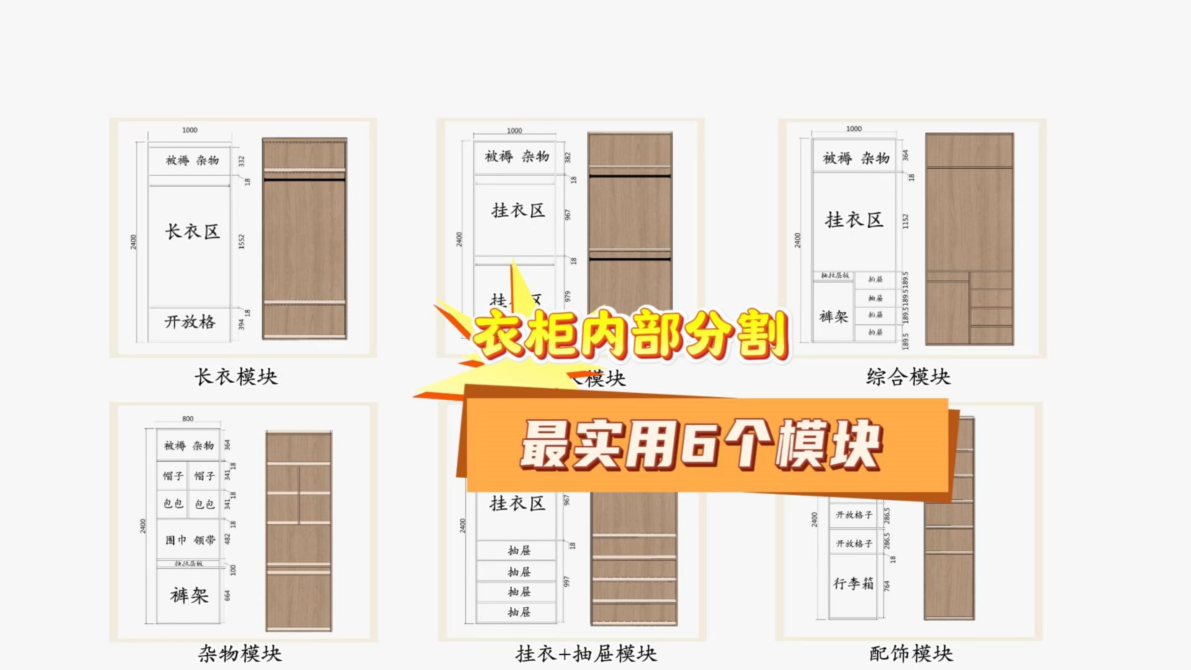 衣柜内部分割,最实用6个模块 #晨丰软件 #拆单软件 #全屋定制 #设计 #...