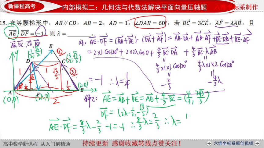 学霸题:一题通关,平面向量压轴题解决方案,几何法与代数法